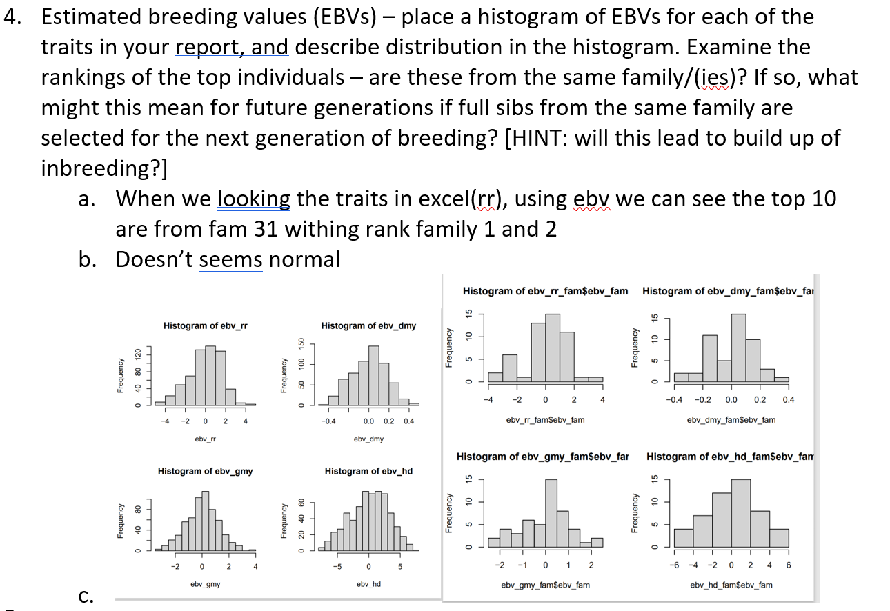 Solved Estimated breeding values (EBVs) - ﻿place a histogram | Chegg.com