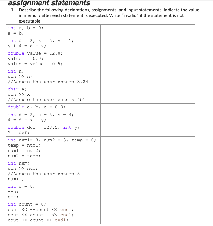 Solved a 3, Y X; = assignment statements 1. Describe the | Chegg.com