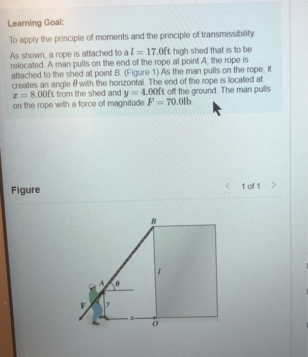 Solved Learning Goal: To apply the principle of moments and | Chegg.com