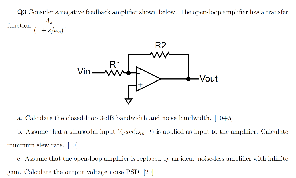 Solved Q3 Consider a negative feedback amplifier shown | Chegg.com