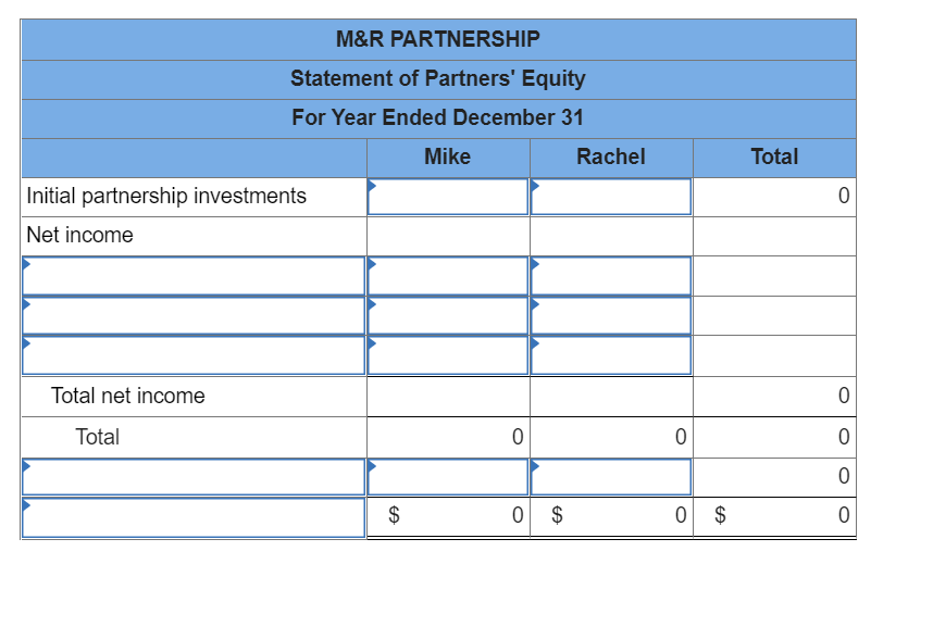 Solved Exercise 12-8 Preparing a statement of partner’s | Chegg.com
