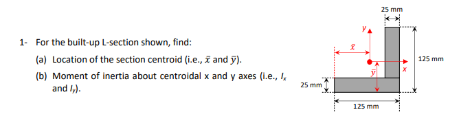 Solved 125 mm 1. For the built-up L-section shown, find: (a) | Chegg.com