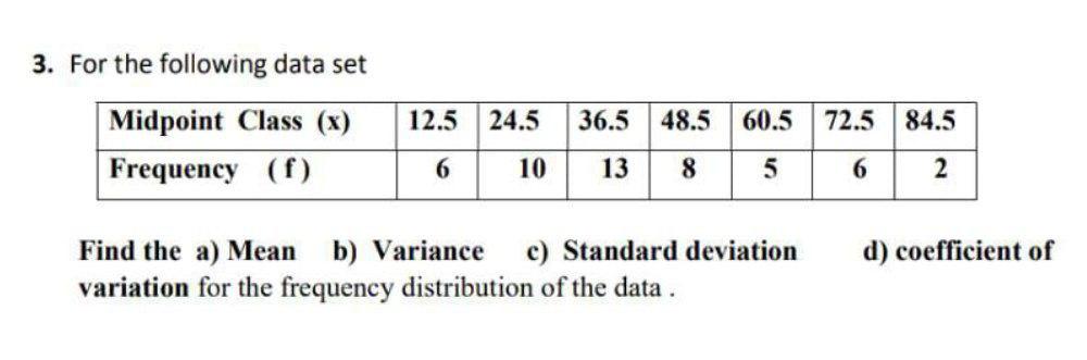 Solved 3. For the following data set Midpoint Class (x) | Chegg.com
