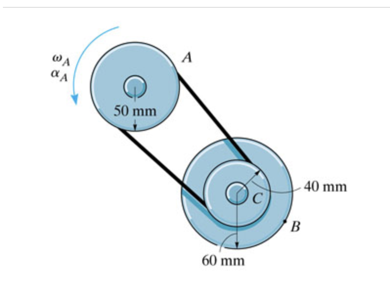 Solved At the instant ωA = 6 rad/s , pulley A is given a | Chegg.com