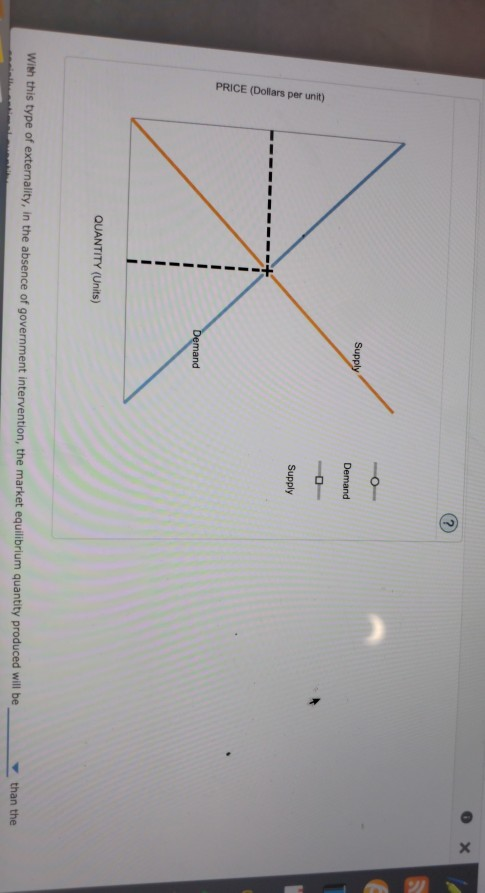 Solved 1. Externalities - Definition and examples An | Chegg.com