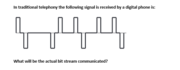 Solved In traditional telephony the following signal is | Chegg.com