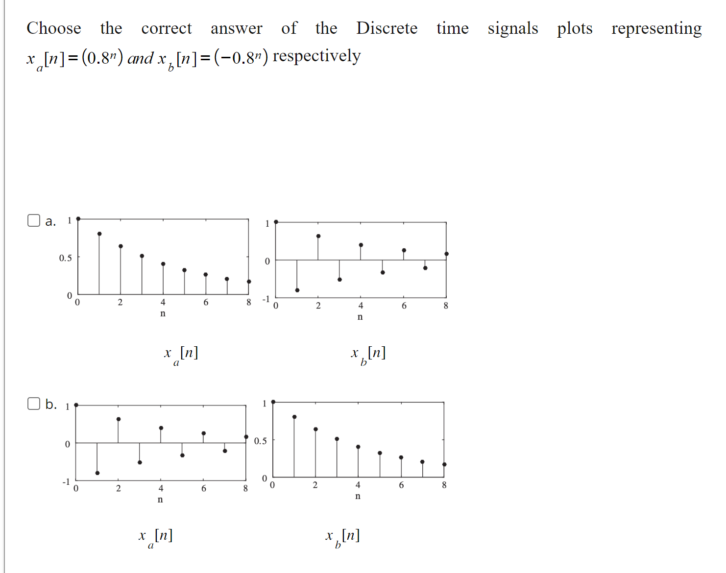 Solved Choose the correct answer of the Discrete time | Chegg.com
