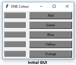 Solved QUESTION 1 Attached is an incomplete Python | Chegg.com