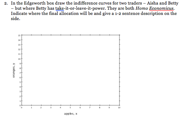 2. In the Edgeworth box draw the indifference curves | Chegg.com