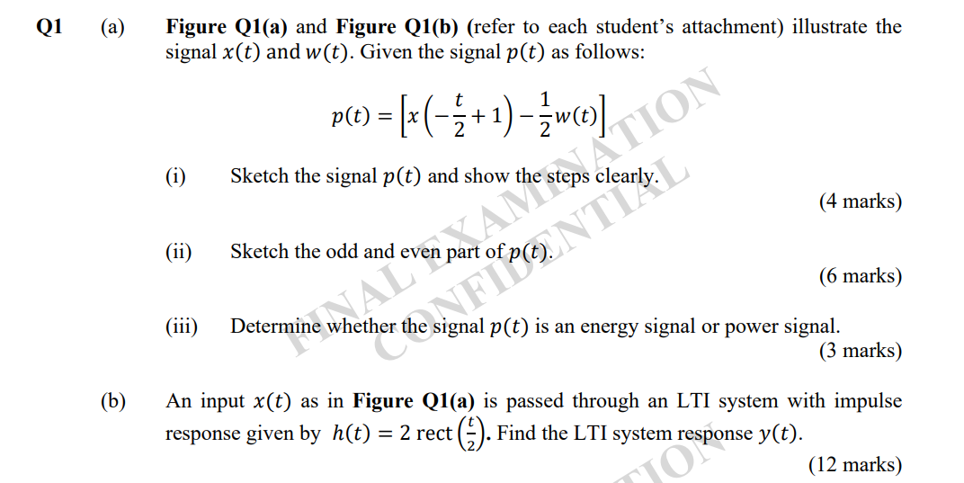 Solved Q1 (a) () Figure Q1(a) and Figure Q1(b) (refer to | Chegg.com