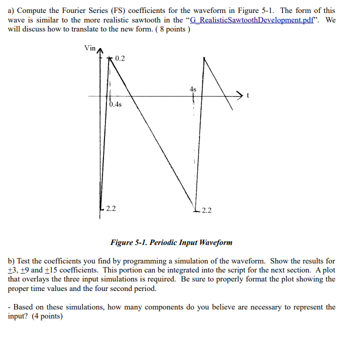 A Compute The Fourier Series Fs Coefficients For