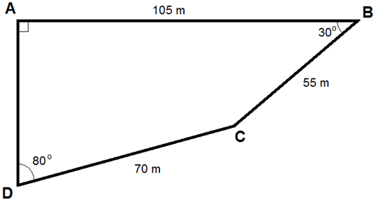 Solved Determine:(i) The area of the development site below. | Chegg.com