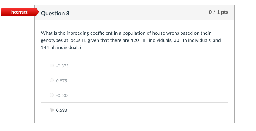 Solved Incorrect Question 8 0/1 pts What is the inbreeding | Chegg.com