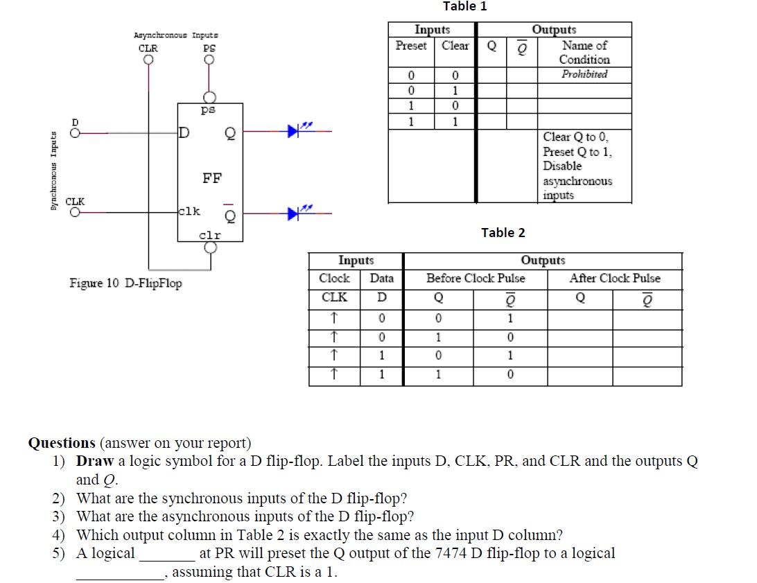 Lab 8 Flip-Flops ICs: 7474 (DFF), 7476(JKFF), 7486 | Chegg.com
