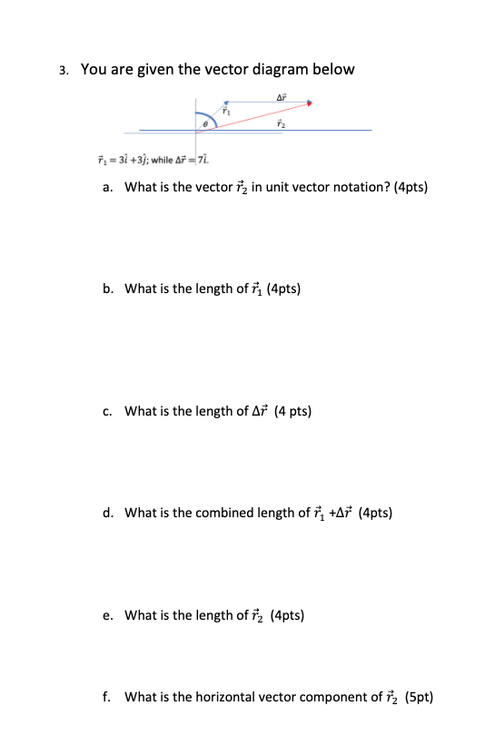 Solved 3. You are given the vector diagram below r1=3i^+3j^; | Chegg.com