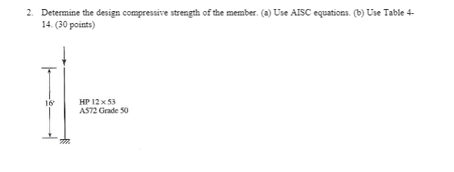 Solved 2. Determine the design compressive strength of the | Chegg.com