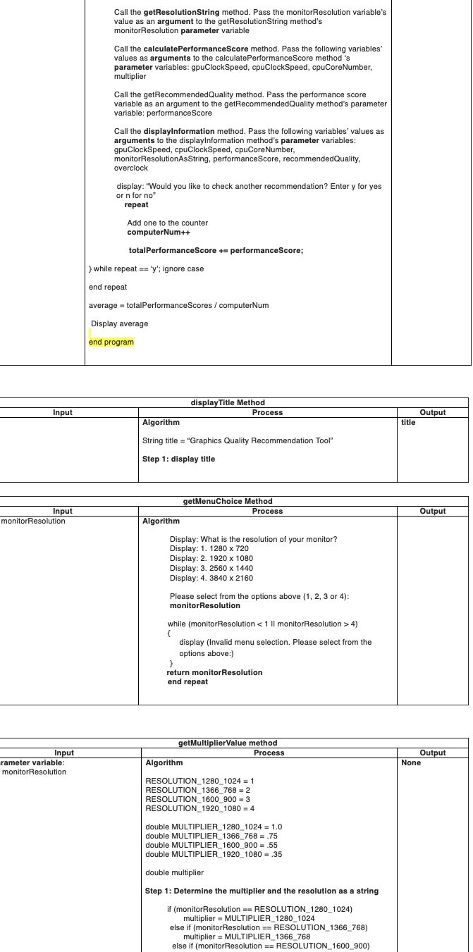 Solved Program SpecificationsYou have been hired as a Junior | Chegg.com