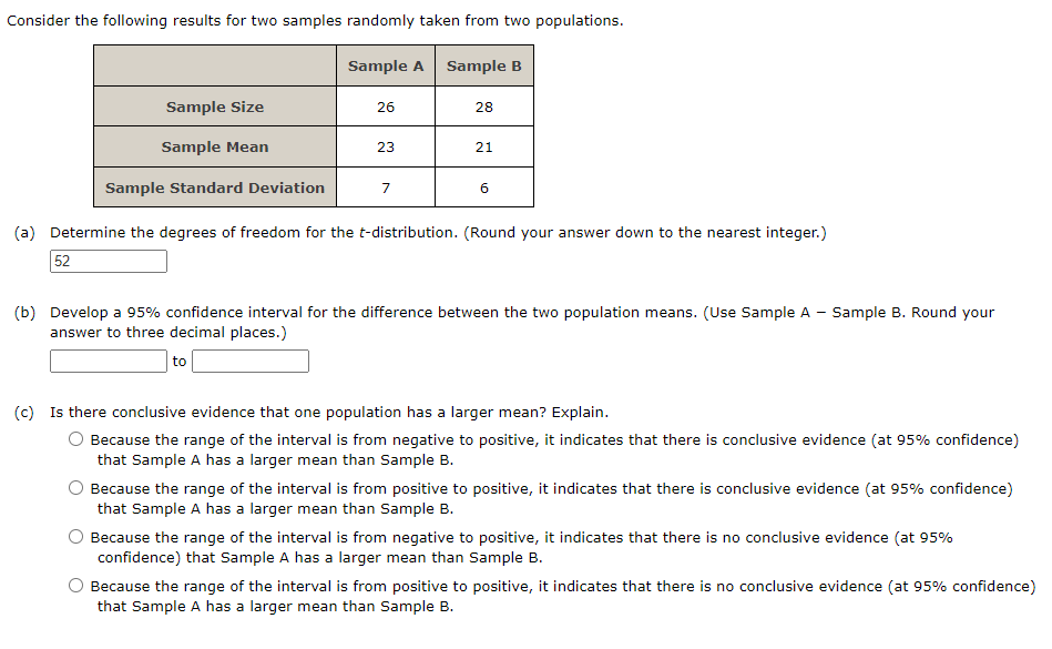Solved Consider the following results for two samples | Chegg.com