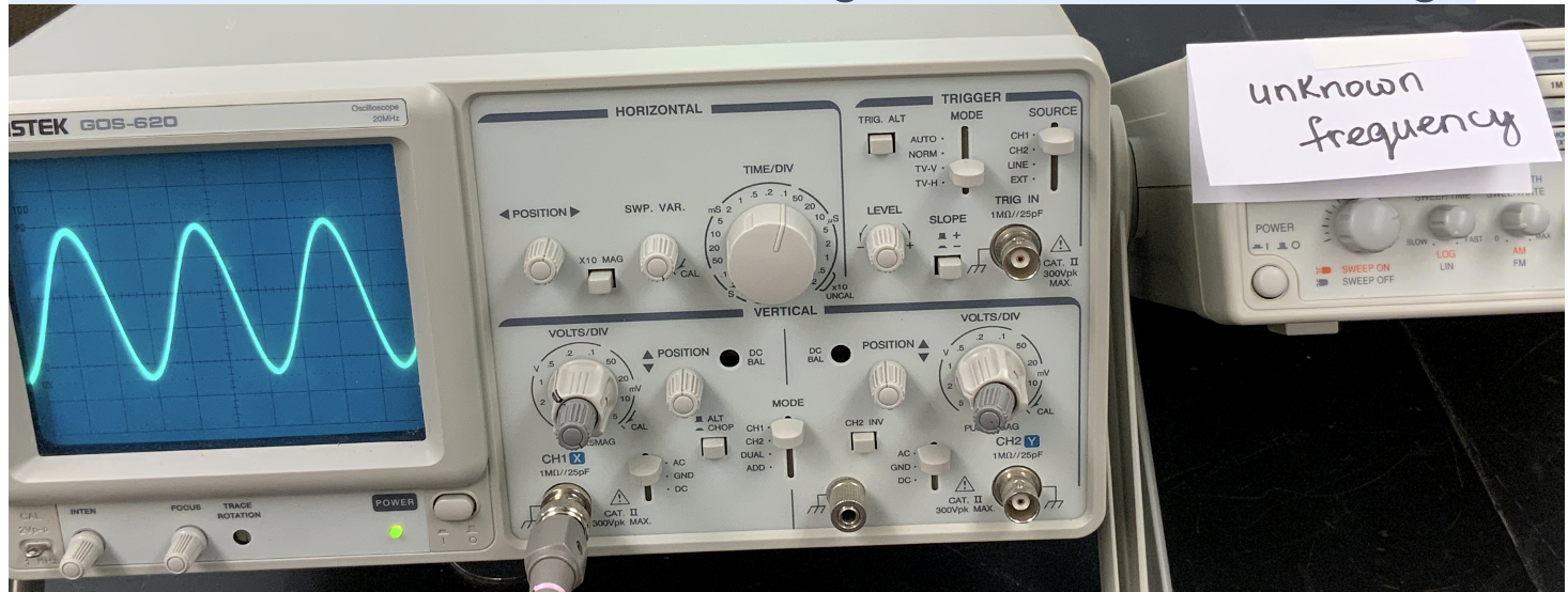 The settings on an oscilloscope are shown below. | Chegg.com