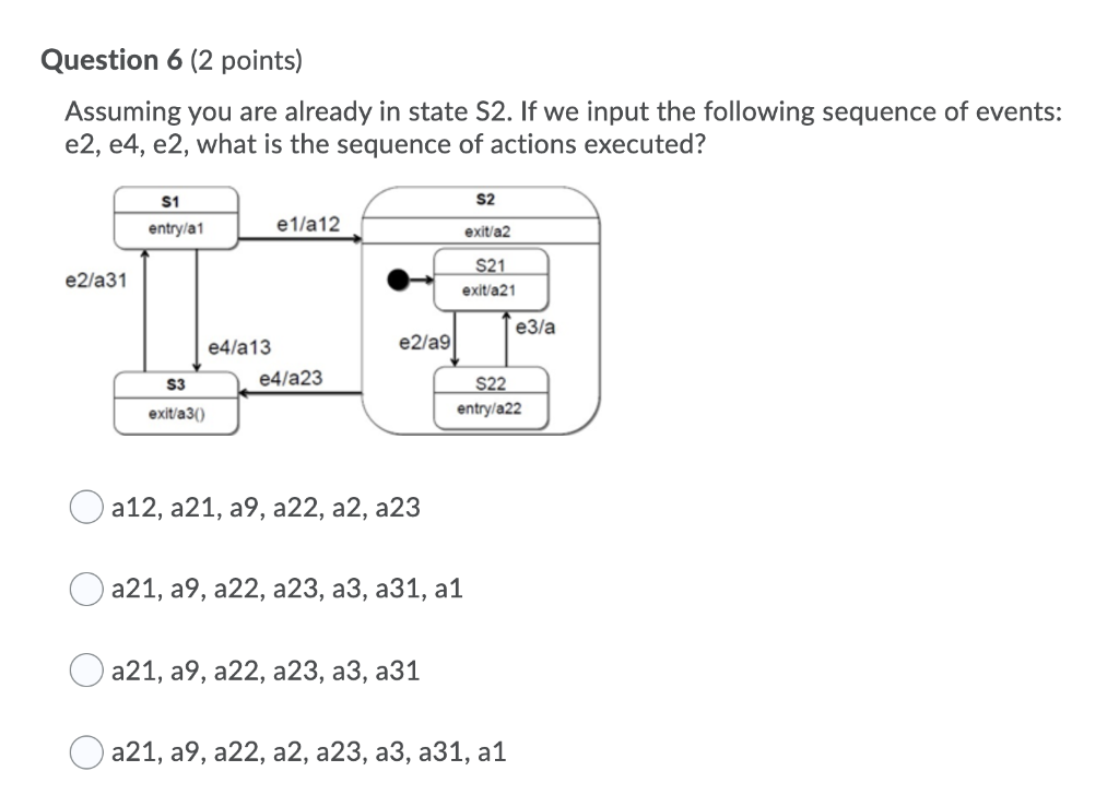 Solved Question 5 (2 points) Observe the following UML state | Chegg.com