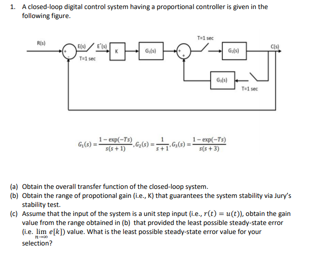 Solved 1. A closed-loop digital control system having a | Chegg.com