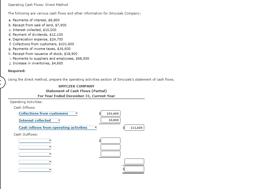 Solved Operating Cash Flows: Direct Method The following are | Chegg.com