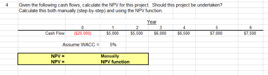 Solved 4 Given the following cash flows, calculate the NPV | Chegg.com