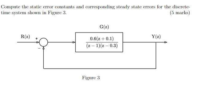 Solved Compute the static error constants and corresponding | Chegg.com