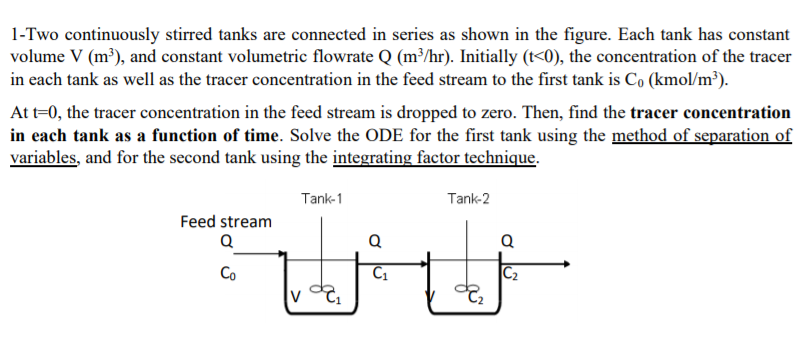 Solved 1-Two continuously stirred tanks are connected in | Chegg.com