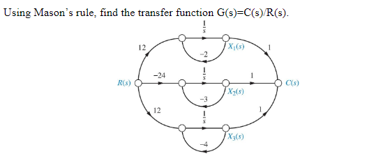 Solved Using Mason's rule, find the transfer function | Chegg.com