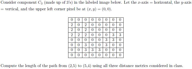 Consider component C3 (made up of 3's) in the labeled | Chegg.com