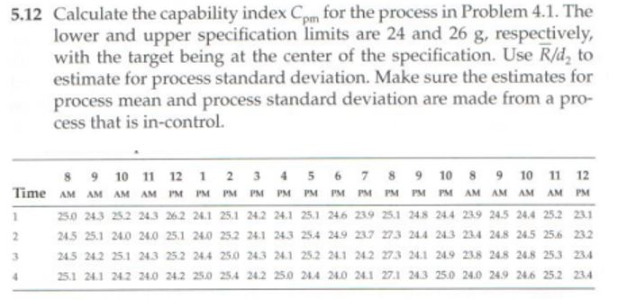 5.12 Calculate the capability index Cpm for the | Chegg.com
