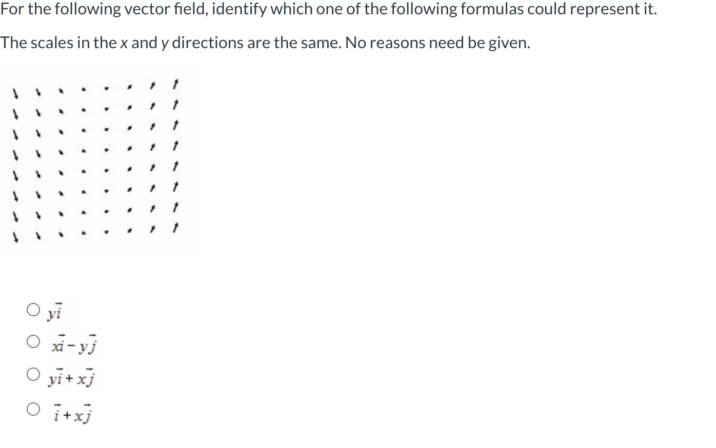 Solved For the following vector field, identify which one of | Chegg.com