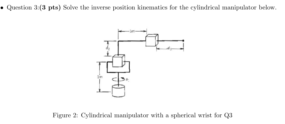 Solved • Question 3:(3 pts) Solve the inverse position | Chegg.com