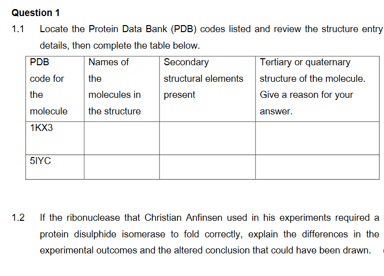 Solved Question 1 1.1 Locate the Protein Data Bank (PDB) | Chegg.com