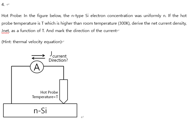 Solved له .4 Hot Probe: In the figure below, the n-type si | Chegg.com