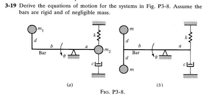 Solved 3.19(a) and 3.19(b) by the Newton-Euler method and | Chegg.com