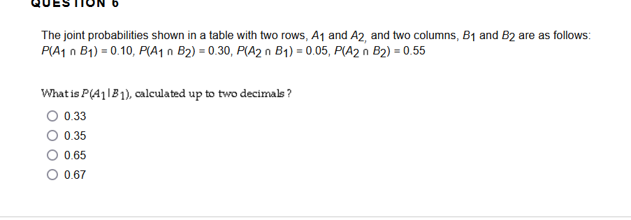 Solved The joint probabilities shown in a table with two | Chegg.com