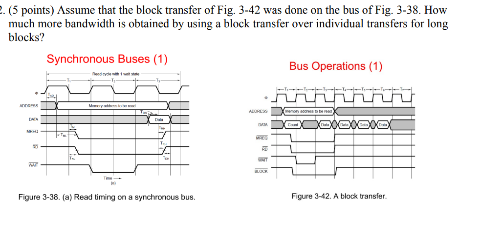 Solved (5 points) Assume that the block transfer of Fig. | Chegg.com