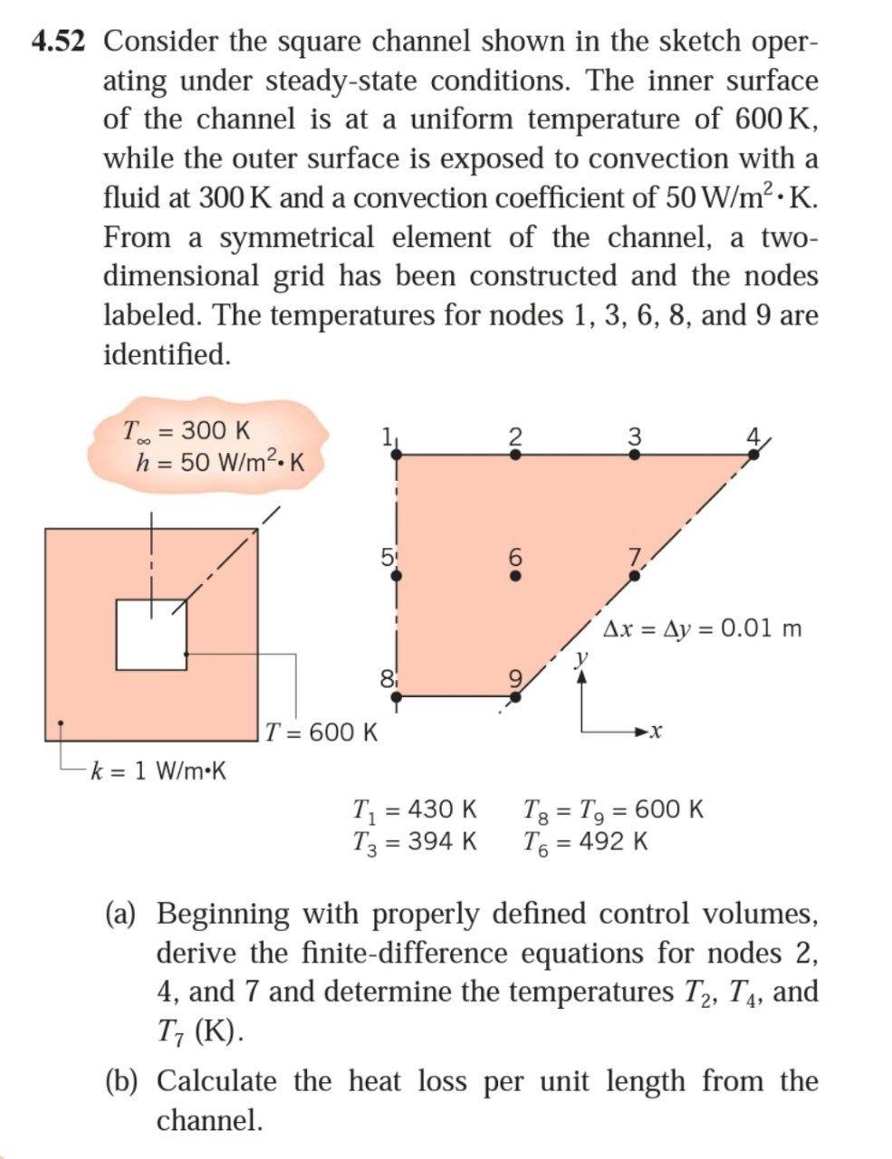 Solved I need the solution from expert in this subject | Chegg.com