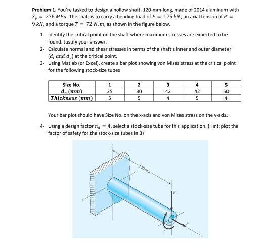 Solved Problem 1. You're tasked to design a hollow shaft, | Chegg.com