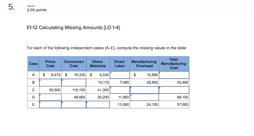 Solved value: 2.00 points E1-12 Calculating Missing Amounts | Chegg.com