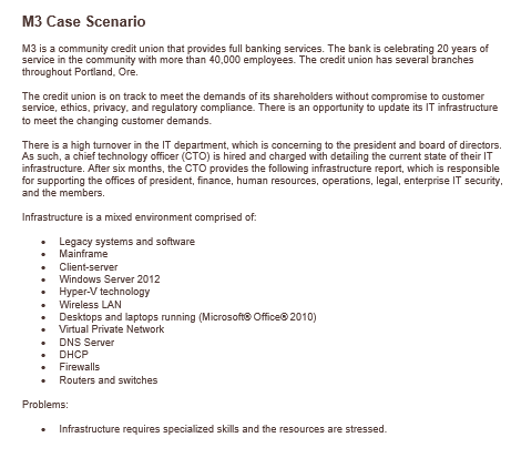 Solved Create a diagram of the current state of M3's | Chegg.com