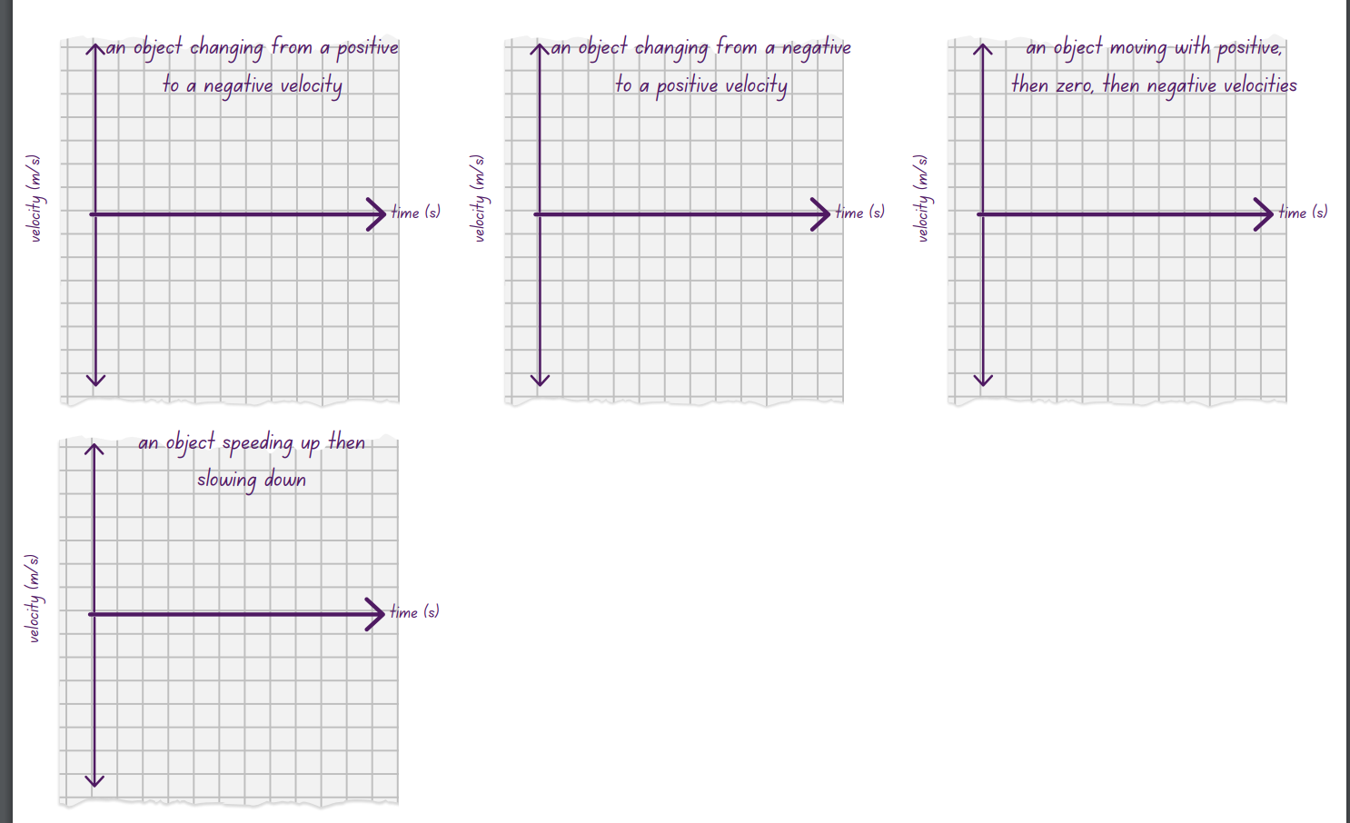Solved For this assignment please include small hand drawn | Chegg.com