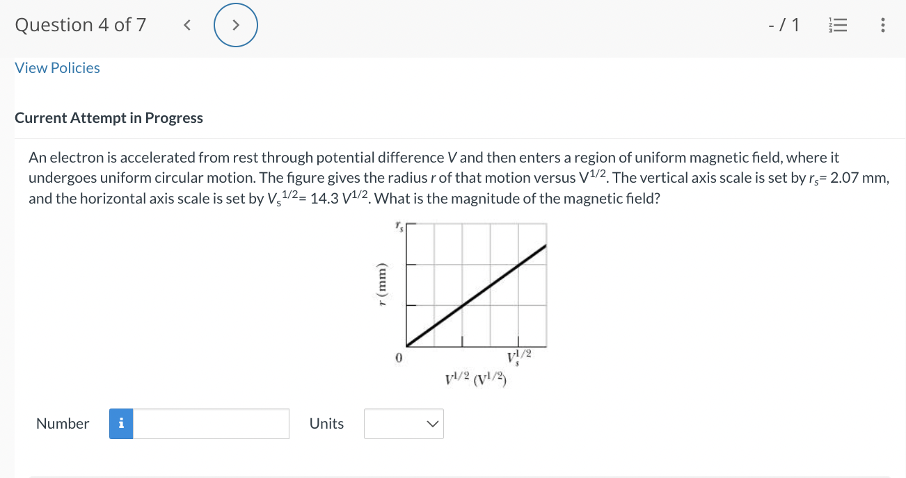 Solved View PoliciesCurrent Attempt in ﻿ProgressAn ﻿electron | Chegg.com