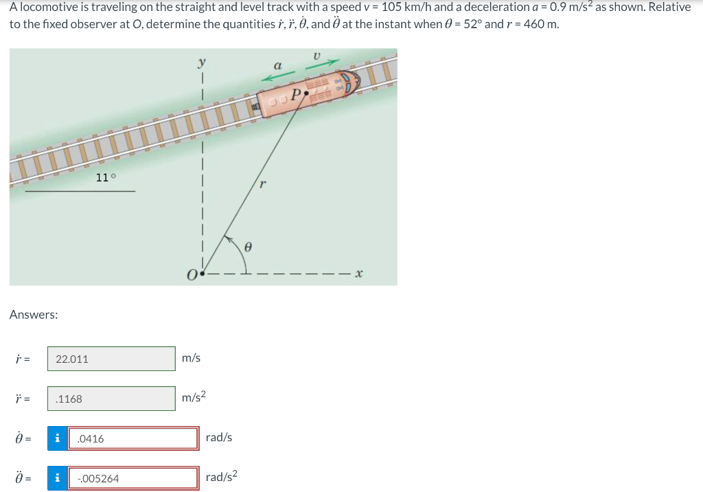 Solved A locomotive is traveling on the straight and level | Chegg.com
