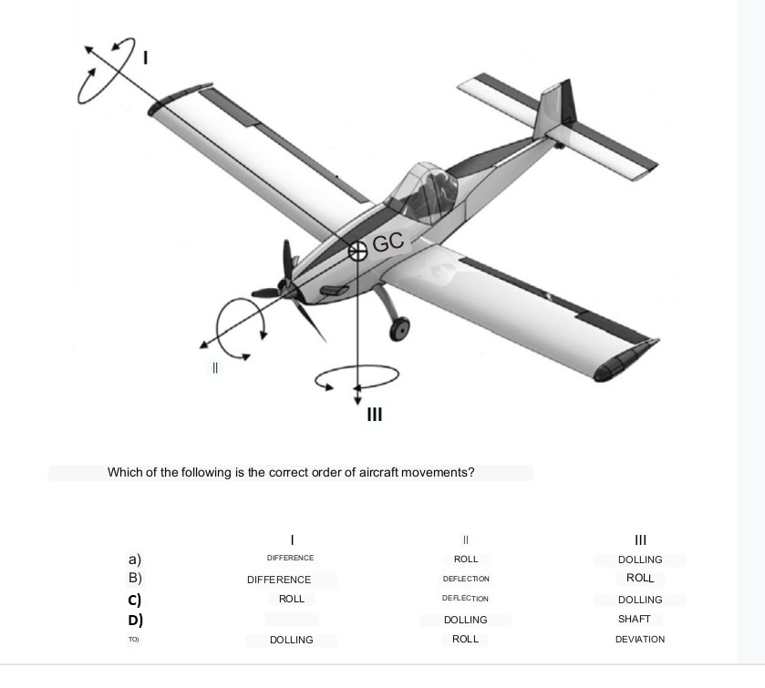 Solved Which of the following is the correct order of | Chegg.com