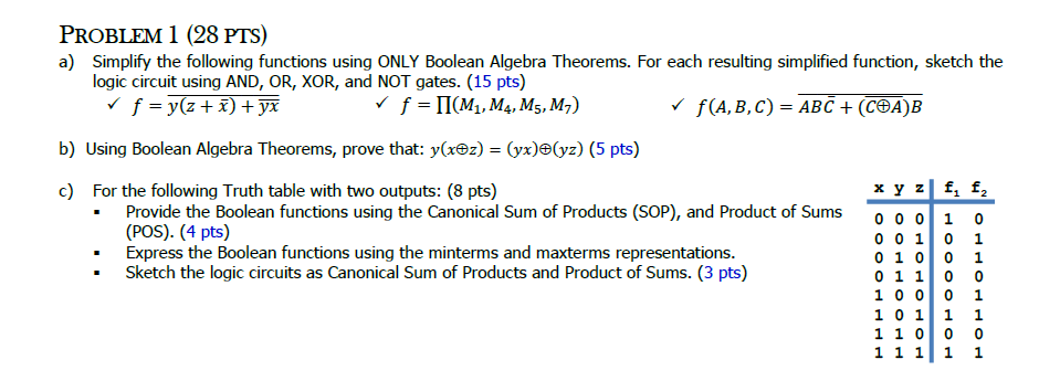 Solved PROBLEM 1 (28 PTS) a) Simplify the following | Chegg.com
