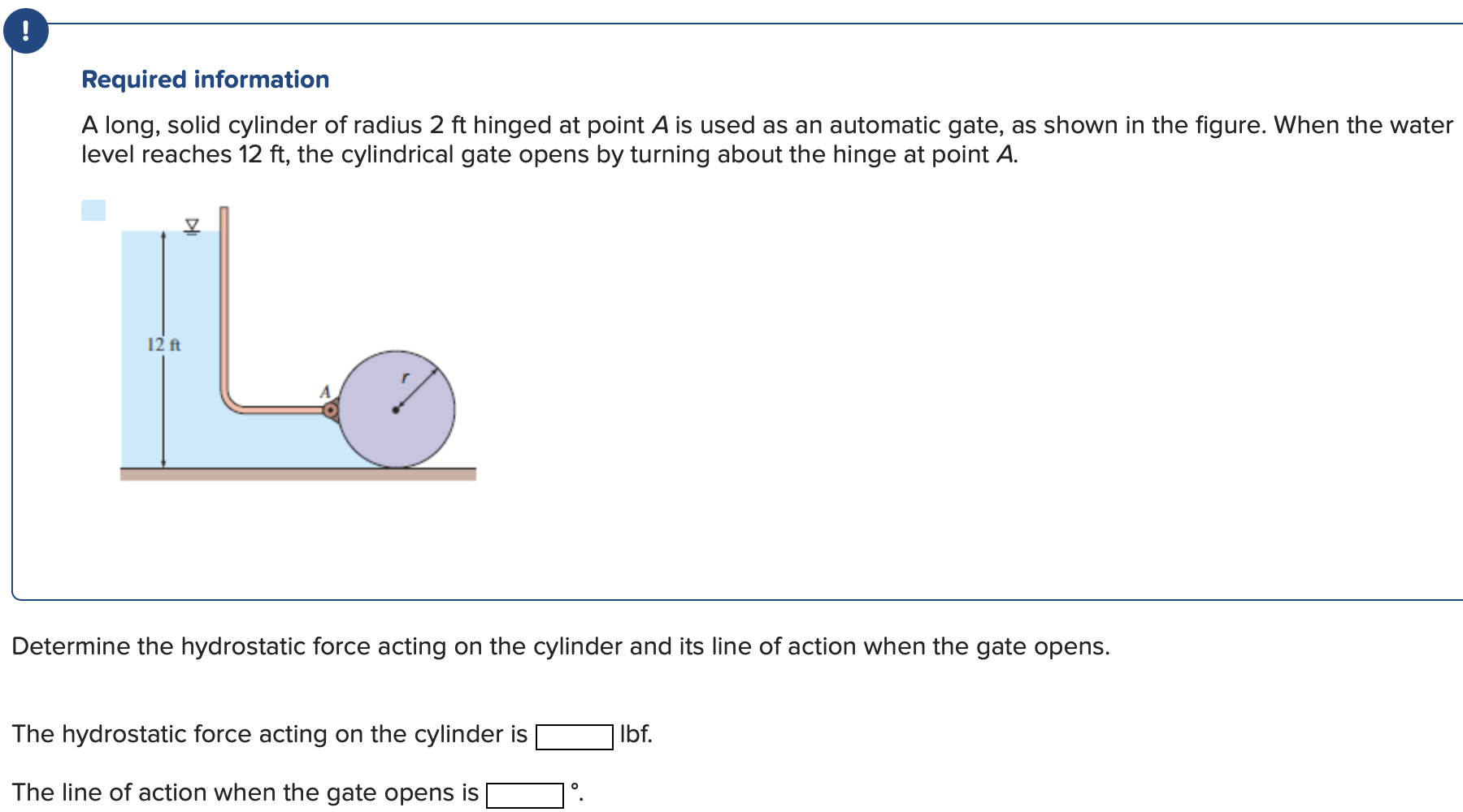 Solved For the gate width of 5 m into the paper shown in the | Chegg.com