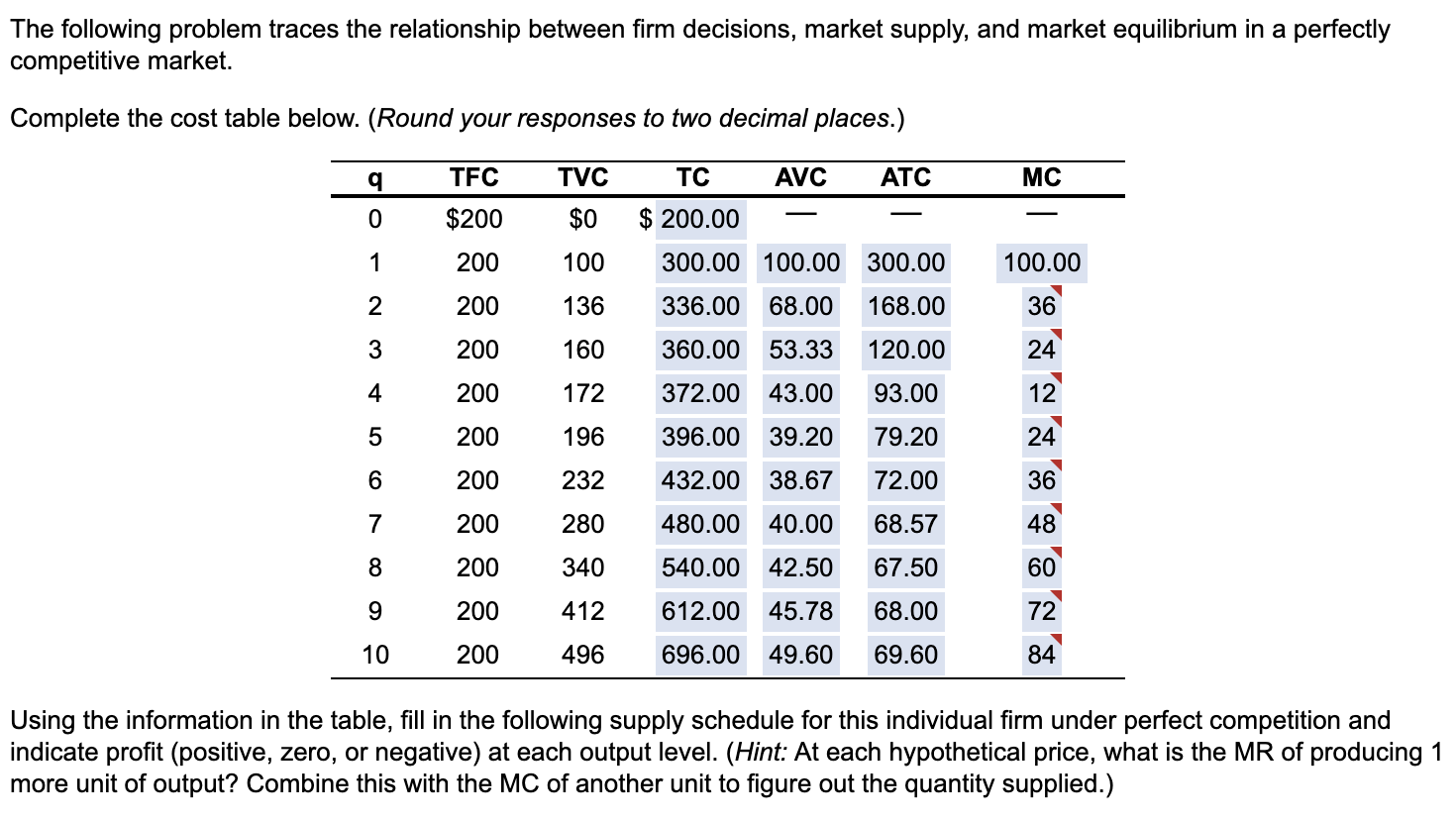 Solved The following problem traces the relationship | Chegg.com